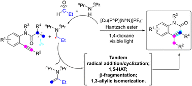 Demethylenative cyclization of 1,7-enynes using α-amino radicals as a ...