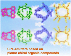 Recent advances in circularly polarized luminescence of planar chiral ...