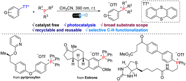Efficient late-stage synthesis of quaternary phosphonium salts from ...
