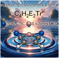 Exploring aromatic rings with planar tetracoordinate group 13–15 atoms ...