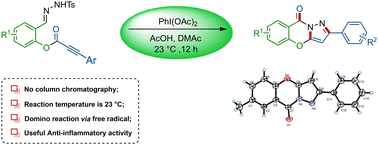 Employing a PhI(OAc)2-mediated domino reaction to assemble nitrogen ...