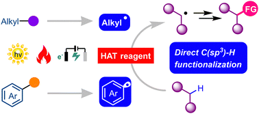 Direct C(sp3)–H functionalization with aryl and alkyl radicals as ...