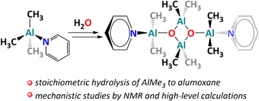 Controlled hydrolysis of AlMe3 to tetramethylalumoxane and a new look ...