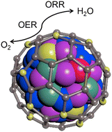 High entropy alloy nanoparticles encapsulated into carbon nanotubes ...
