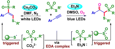 Electron-donor–acceptor (EDA) complex-driven regioselective vicinal and ...
