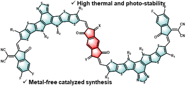 Giant molecule acceptors prepared by metal-free catalyzed reactions ...