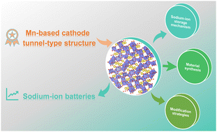 Mn-based tunnel-structured Na0.44MnO2 cathode materials for high ...