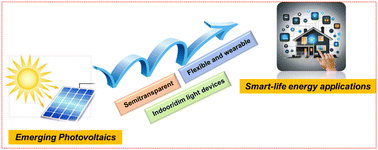 Advances in materials and devices for smartlife photovoltaic ...