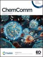 Front cover - Chemical Communications (RSC Publishing)