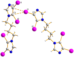 4,5-Diiodo-1-H-imidazole-derived linker ligand and Cu(i) and Co(ii ...