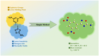3-(3,5-Dinitrophenyl)-5-amino-1,2,4-oxadiazole: synthesis, structure ...