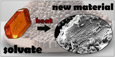 Thermal decomposition of DMSO or DMF solvates: an advanced method for ...