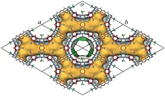 A stable metal azolate framework with rare nonintersecting one-/two ...