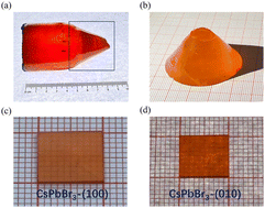 Growth and anisotropic optoelectronic properties of a two-inch CsPbBr3 ...