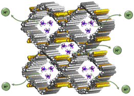Thiadiazole-based 3D covalent organic framework for efficient anhydrous ...