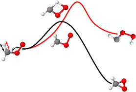 OH-Formation following vibrationally induced reaction dynamics of H2COO ...