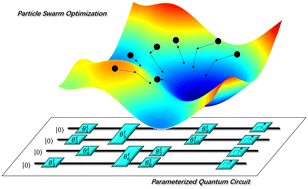 Particle swarm optimization for a variational quantum eigensolver ...