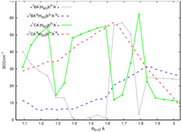 Fully quantal description of combined internal conversion and ...