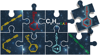 The elusive phenylethynyl radical and its cation: synthesis, electronic ...