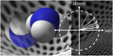 Gravitationally-induced wave function collapse time for molecules ...