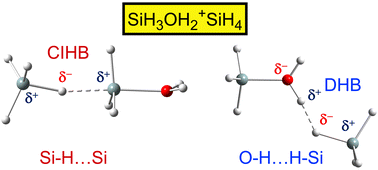 IR spectrum of SiH3OH2+SiH4: cationic OH⋯HSi dihydrogen bond versus ...