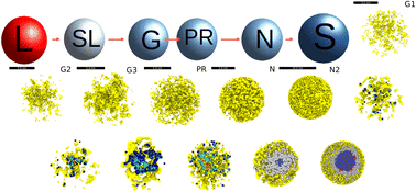 Resolving heterogeneous particle mobility in deeply quenched liquid ...