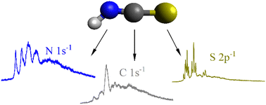 Experimental and theoretical investigation of the Auger electron ...