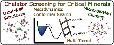 Cryptate binding energies towards high throughput chelator design ...