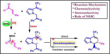 Mechanisms and origins of stereoselectivity in the NHC-catalyzed oxidative reaction of enals and ...