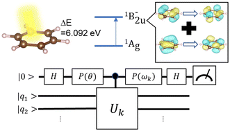 Workflow for practical quantum chemical calculations with a quantum ...