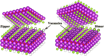 Thickness-dependent surface reconstructions in non-van der Waals two ...