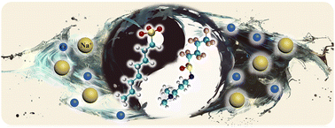 Molecular dynamics simulation of synergistic behavior at the air–water ...
