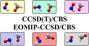 Exploring ground-state and ionization potentials of the H2CO⋯HNO dimers ...