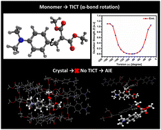 Aggregation-induced emission mechanism of styrene derivative: a ...