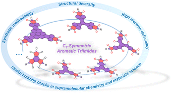 C 3-symmetric aromatic triimides as useful building blocks for ...
