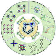 Metal pyrazolate frameworks: crystal engineering access to stable ...