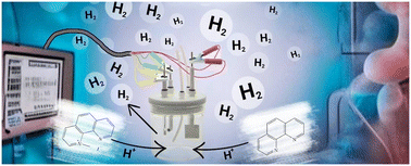 The electrocatalytic hydrogen evolution reaction in the presence of a ...