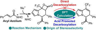 Disclosing the mechanism and origin of stereoselectivity of the NHC ...