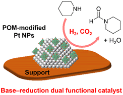 Reductive CO2 fixation by the N-formylation reaction over supported Pt ...