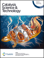 Inside front cover - Catalysis Science & Technology (RSC Publishing)