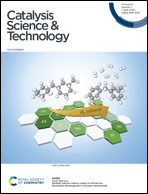 Inside front cover - Catalysis Science & Technology (RSC Publishing)