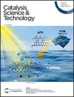 Front cover - Catalysis Science & Technology (RSC Publishing)