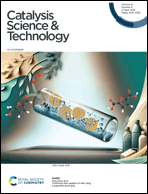 Inside front cover - Catalysis Science & Technology (RSC Publishing)