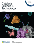 Front cover - Catalysis Science & Technology (RSC Publishing)