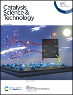 Inside front cover - Catalysis Science & Technology (RSC Publishing)