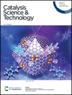 Inside front cover - Catalysis Science & Technology (RSC Publishing)