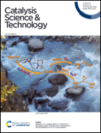 Front cover - Catalysis Science & Technology (RSC Publishing)