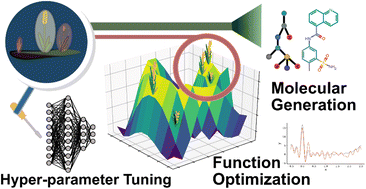 Paddy: an evolutionary optimization algorithm for chemical systems and ...