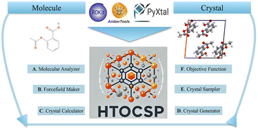 Automated high-throughput organic crystal structure prediction via ...