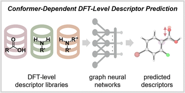 Rapid prediction of conformationally-dependent DFT-level descriptors ...